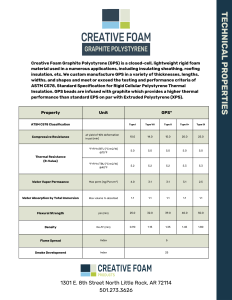 Graphite Polystyrene | Creative Foam Products